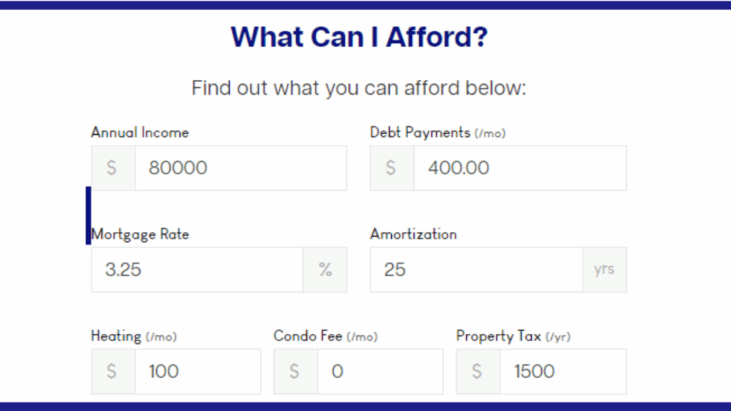 How Do Mortgage Calculators Work?